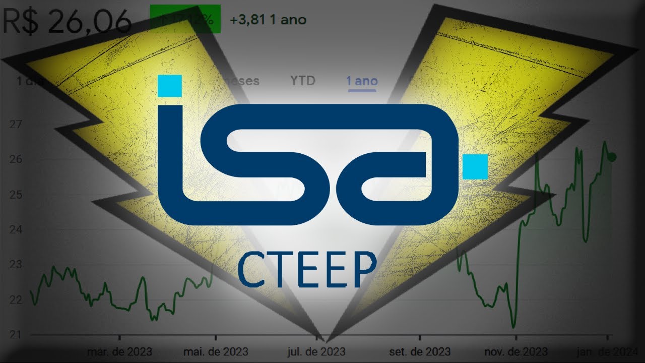 TRPL4: ISA CTEEP AUMENTA DIVIDENDOS MESMO COM DÍVIDA ACELERANDO. VALE A ...