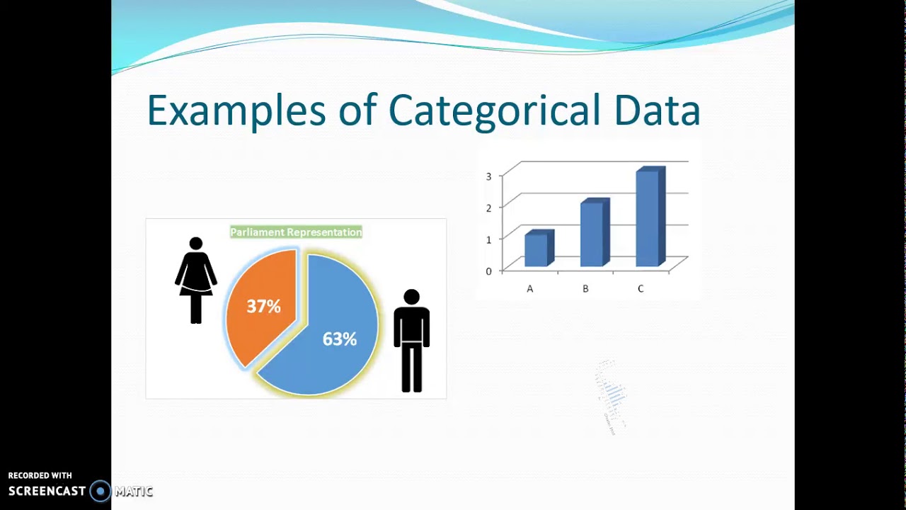 Four types of data in English Group 9 - YouTube
