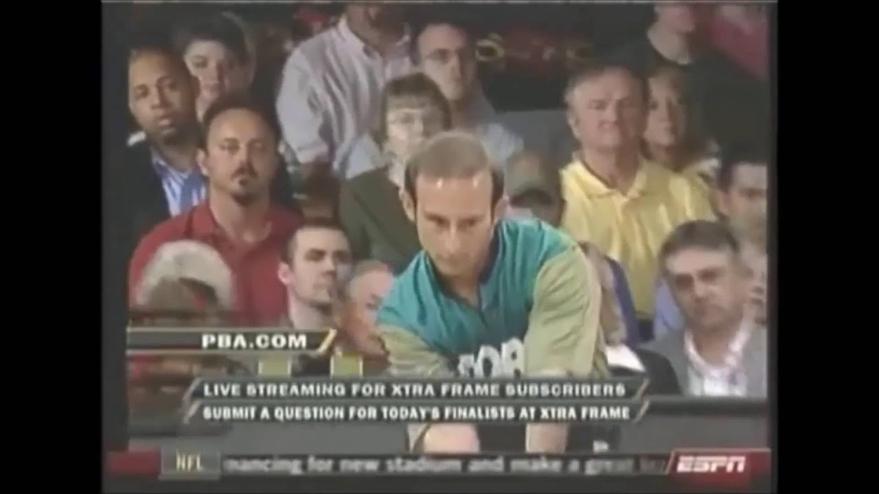 Norm Duke Highlights - YouTube