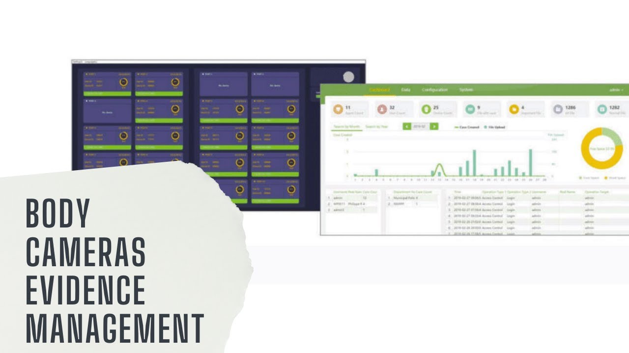 Body Cameras and Evidence Management Software | KOCCHI'S - YouTube