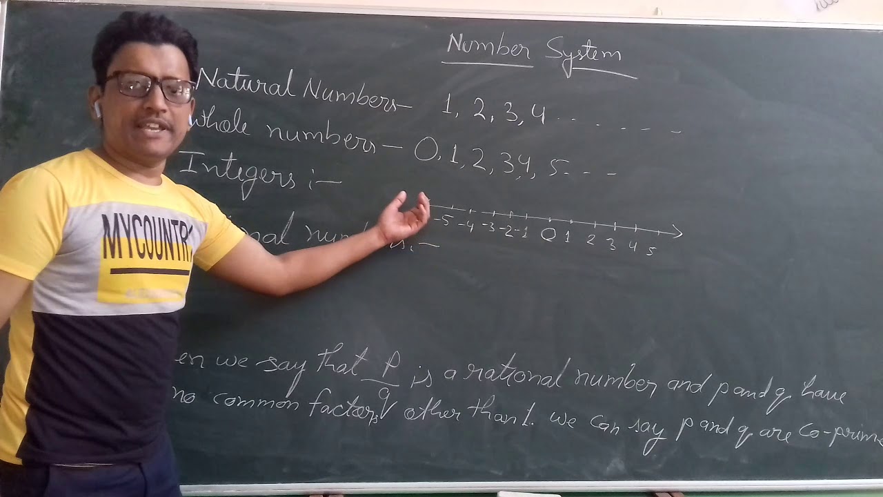 know-about-natural-and-whole-number-etc-youtube