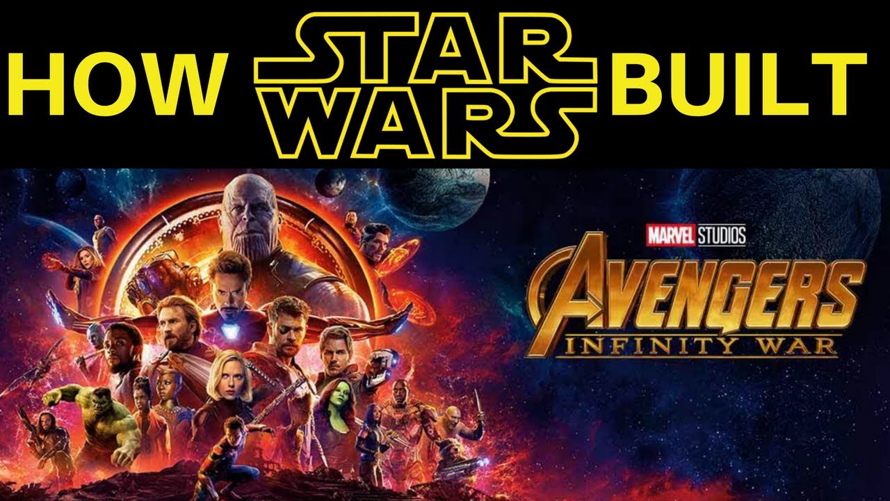 How Star Wars Helped Build Avengers Infinity War - YouTube