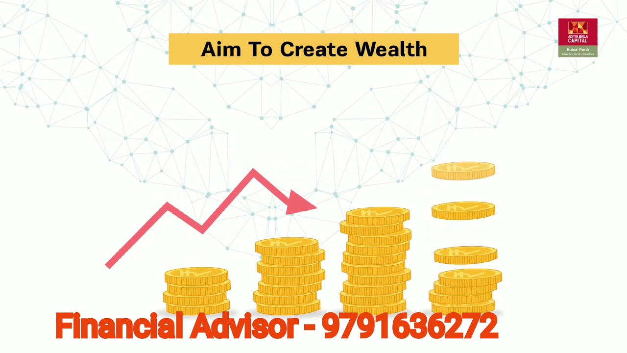 Aditya Birla Sun Life Small cap Fund ABSL MF - YouTube