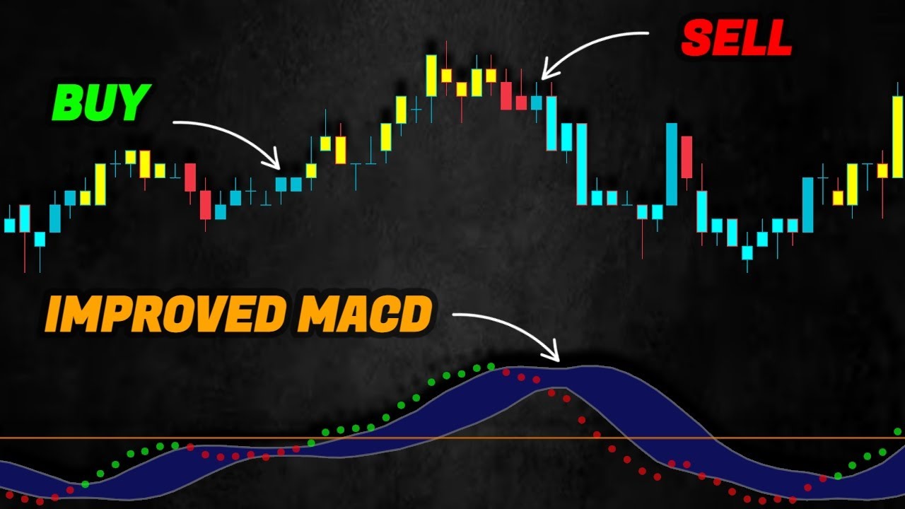 Better MACD trading Strategy - 10 Times more Accurate! - YouTube
