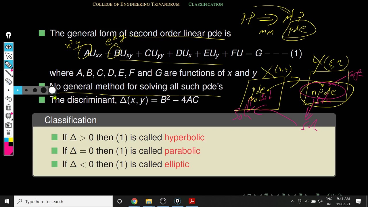 Classification And Canonical Form Of Pde YouTube Classification And Canonical Form Of Pde YouTube