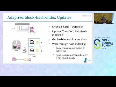 ELCE2022: RAUC: (R)evolution of an Update Framework - YouTube