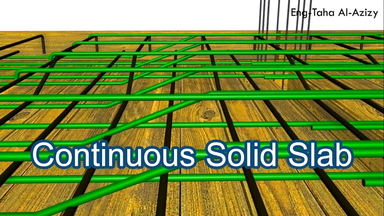 Continuous Solid Slab detailing - 3d - YouTube