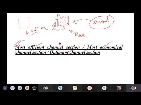 CHAPTER SIX PART 1 - YouTube