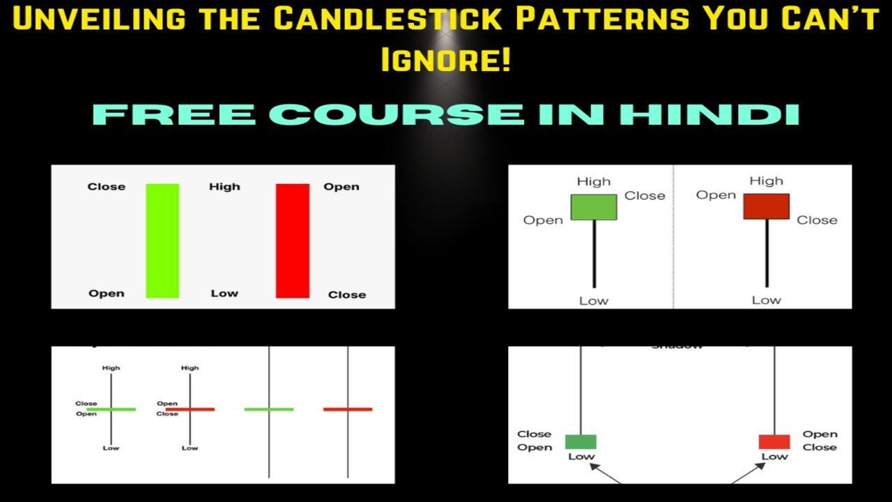 CANDLESTICK PATTERNS FOR BEGINNERS | FREE CANDLESTICK COURSE IN HINDI ...