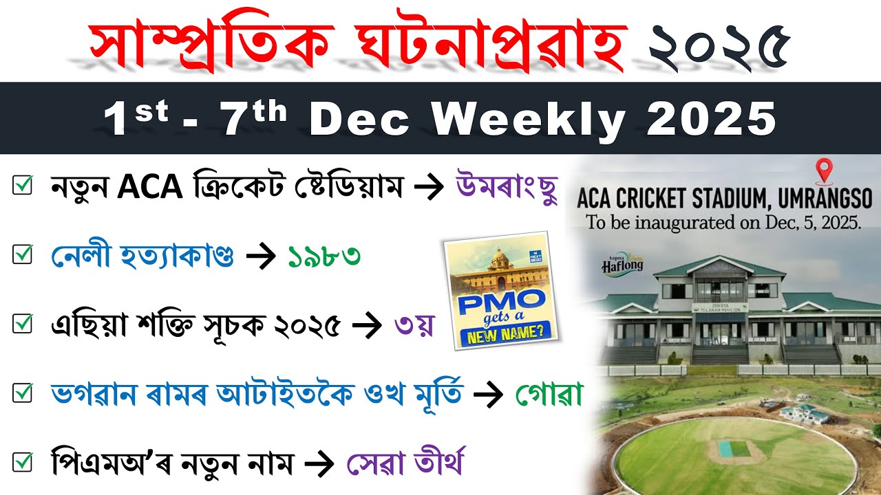 Assam Weekly Current Affairs | 1st Dec to 7th Dec | সাম্প্ৰতিক ...