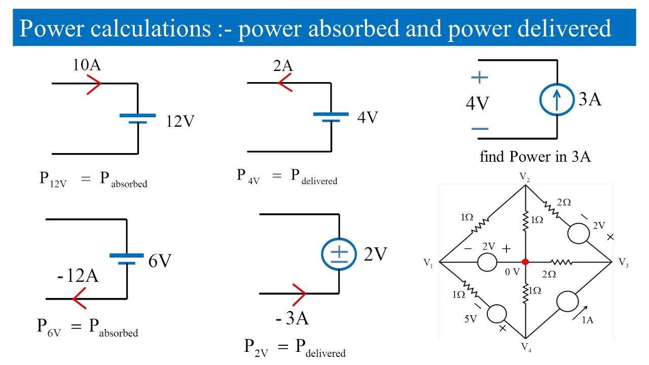 how to calculate power using node analysis and mesh analysis? what is ...