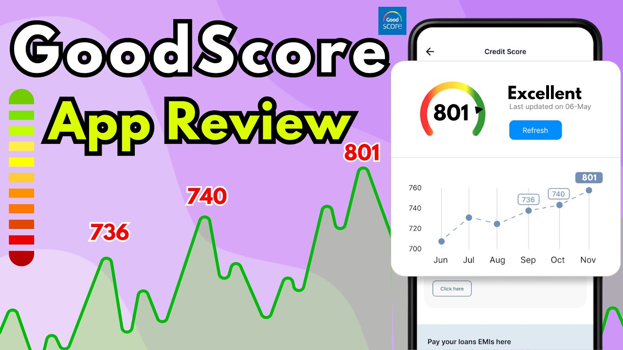 Good Score App Review | cibil score kaise check kare | Good Score App ...