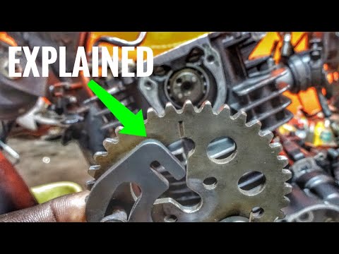 The decompressor explained yamaha fz - YouTube