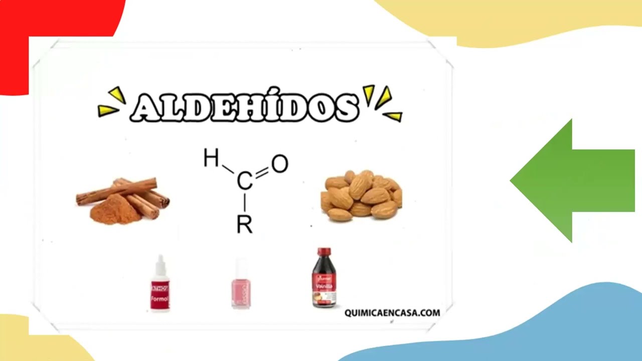 COMPUESTOS OXIGENADOS ALDEHÍDOS - YouTube