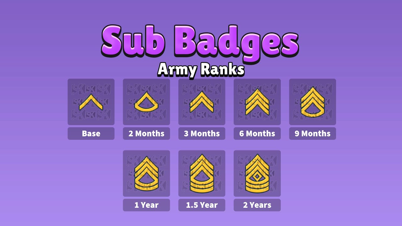 Army Ranks Sub Badges - army - ranks - military - tiers - elo - gaming ...