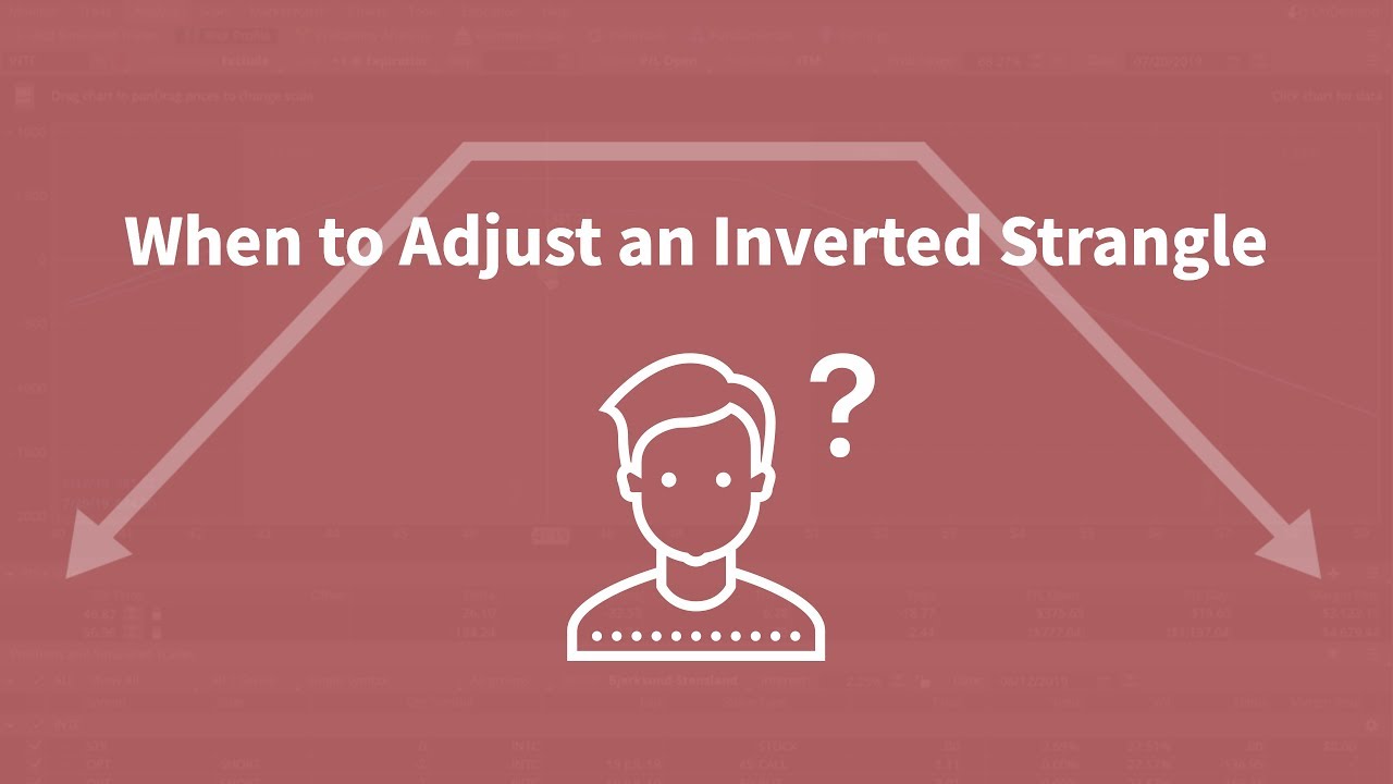When to Adjust an Inverted Strangle - YouTube