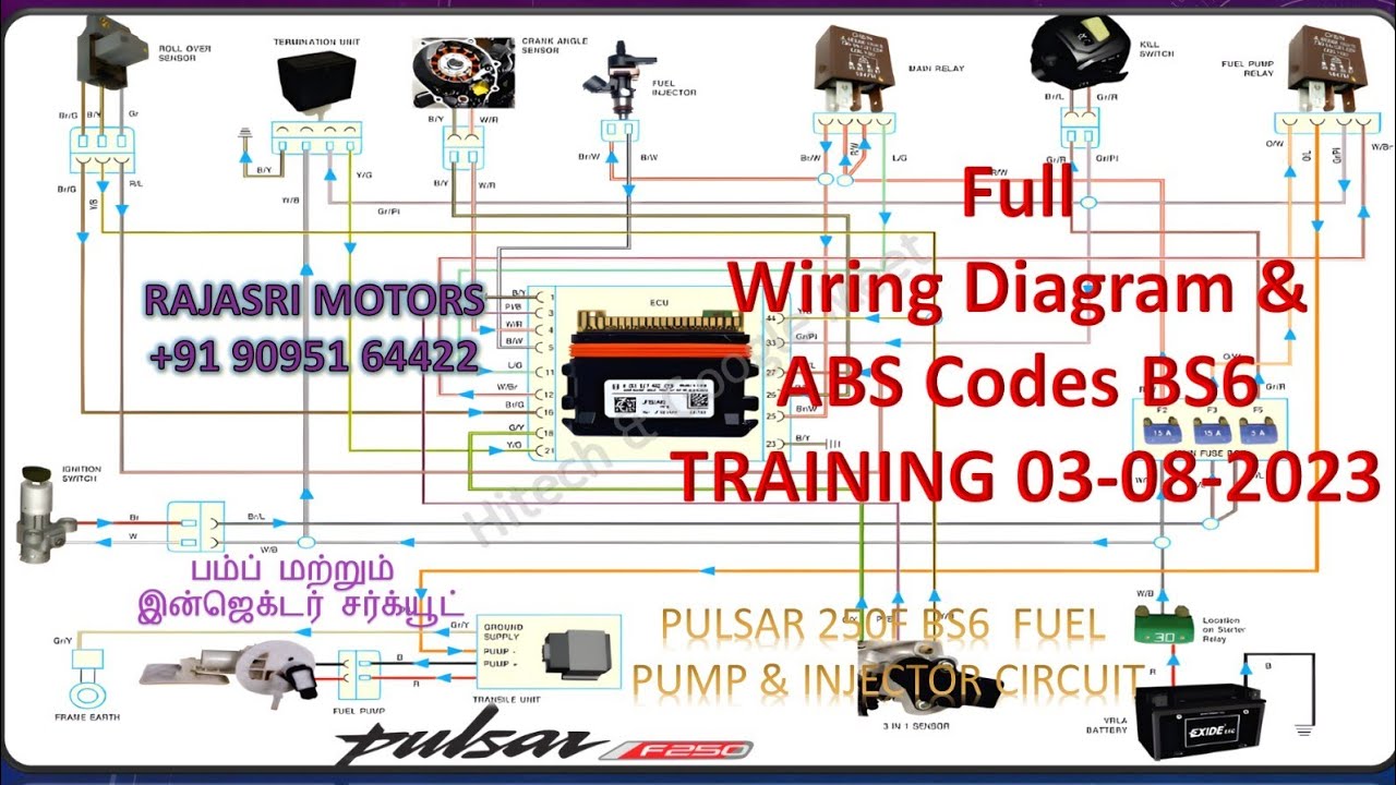 Bajaj Pulsar F250 / N250. BS6 Full Wiring Circuit & ABS Circuit 03-08 ...
