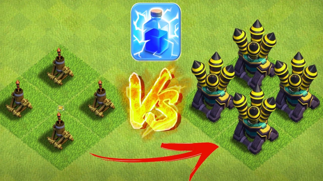 10x Lightning Spell vs Every Level Air Defense | How Much Need ...