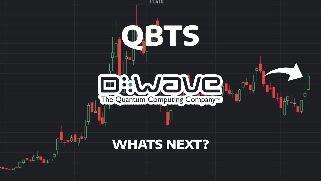 What's Next? - QBTS Stock Price Prediction - QBTS Stock Analysis | D ...