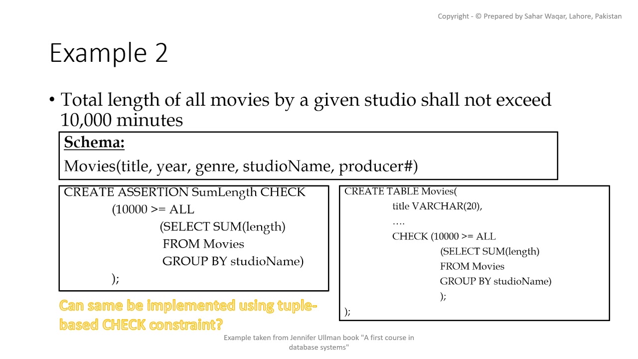 Assertions Database English 9 7 Youtube