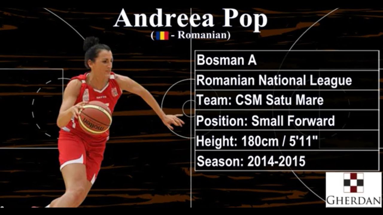 Andreea Pop Highlights 2014/2015 season - YouTube