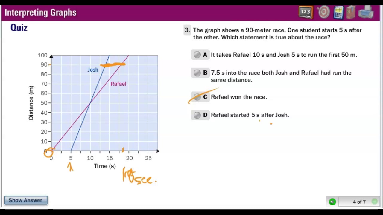 Interpreting Graphs 8th grade - YouTube