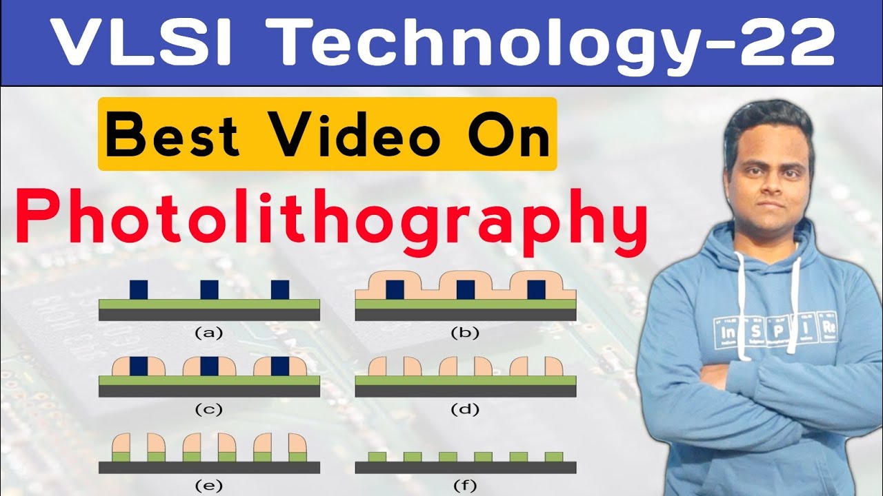 Photolithography Process | Optical Lithography In VLSI | VLSI ...