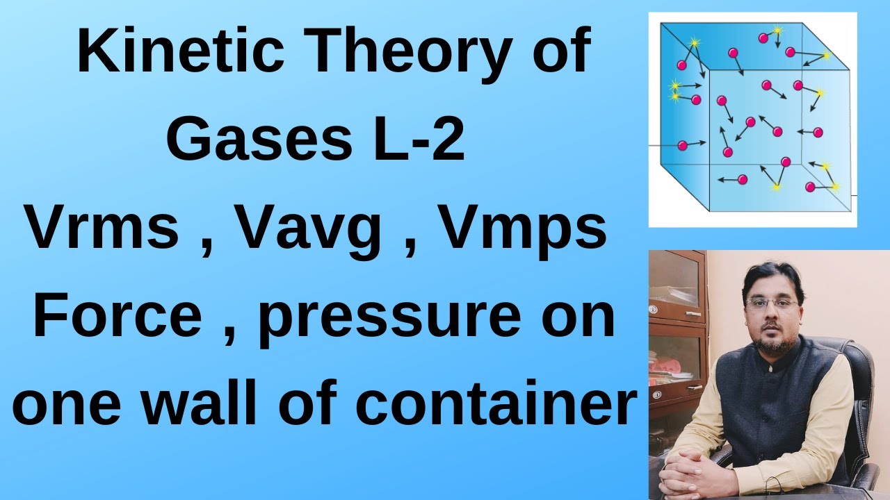 KTG” Kinetic Theory of Gases | L-2 | Vrms , Vavg , Vmps &, force ...