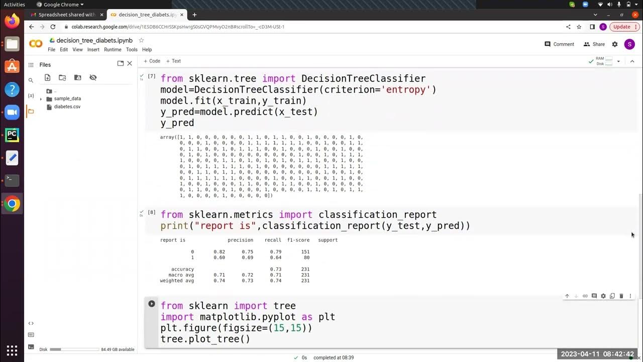 BD Nov|hyper parameters tunning|11-4-23|Sabir - YouTube