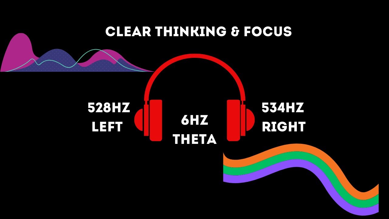 Sharpen Your Focus and Concentration with 528Hz Theta Binaural Beats ...