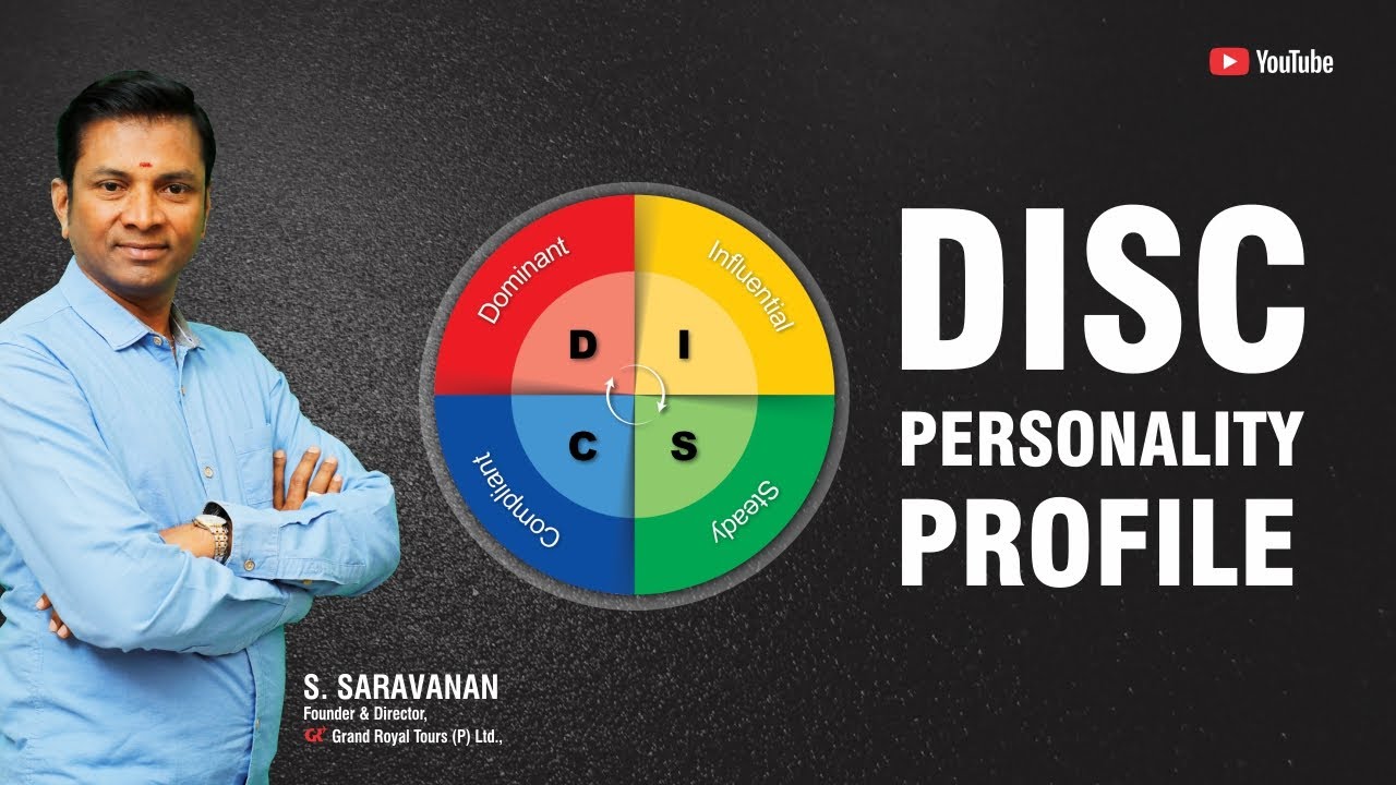 DISC Personality Profiles explained | DISC Assessment - YouTube