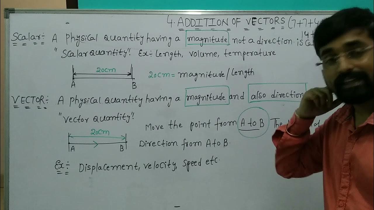 CLASS 11 ADDITION OF VECTORS INTRODUCTION PART -1 - YouTube