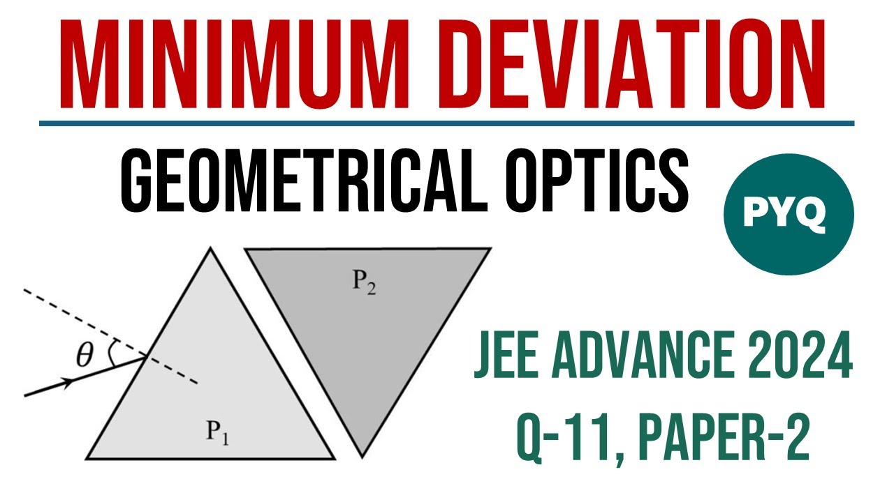 Minimum Deviation Through Prism I Geometrical Optics I IIT JEE Adv ...