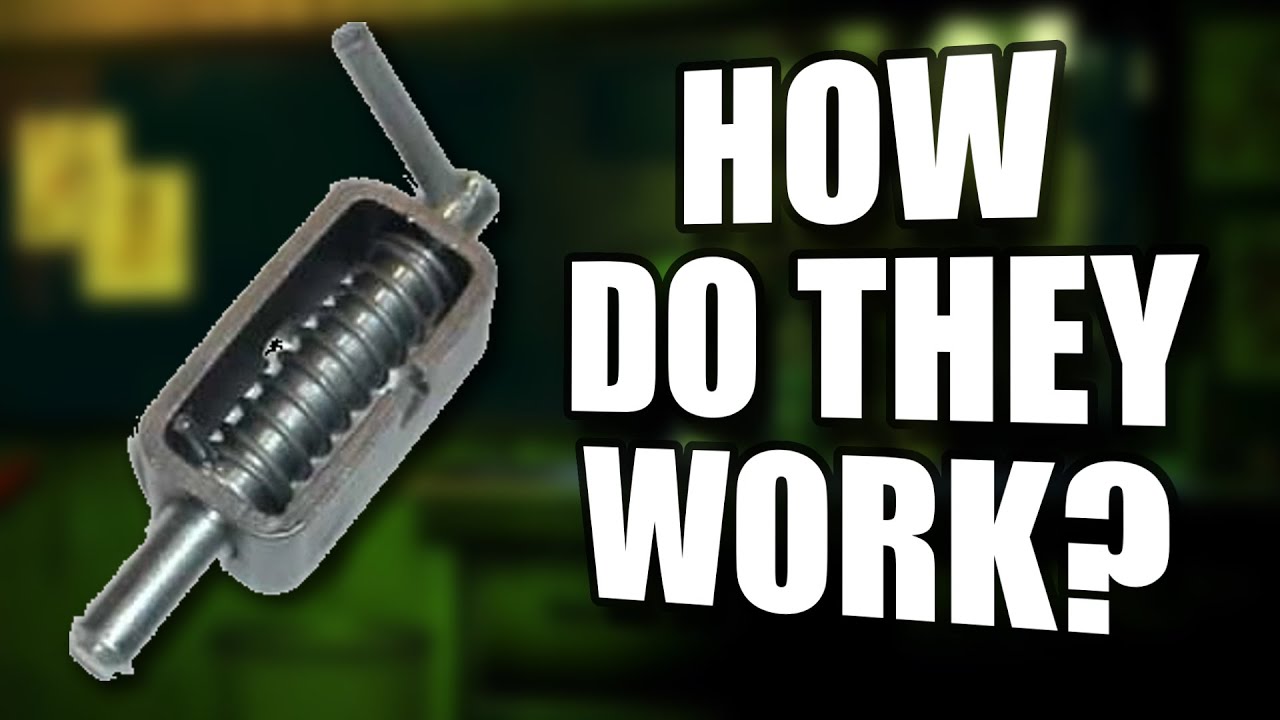 How Does a Springlock Suit Work? - YouTube