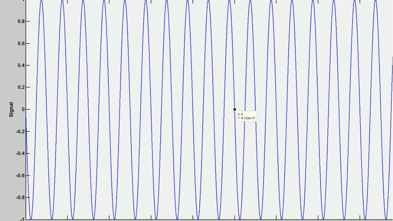 Plotting a sinusoid - YouTube