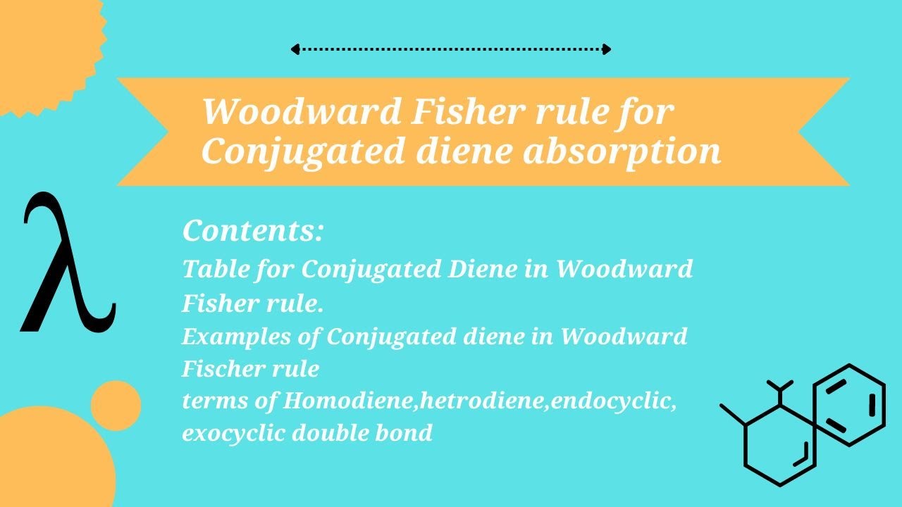 Woodward Fisher rule for Conjugated diene absorption || Chemistry ...