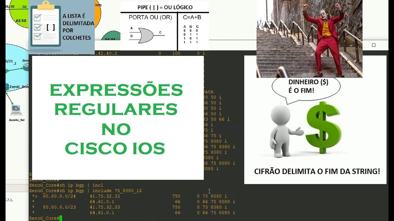 Incorpore o Uso de Expressões Regulares no Cisco IOS e seja feliz - YouTube
