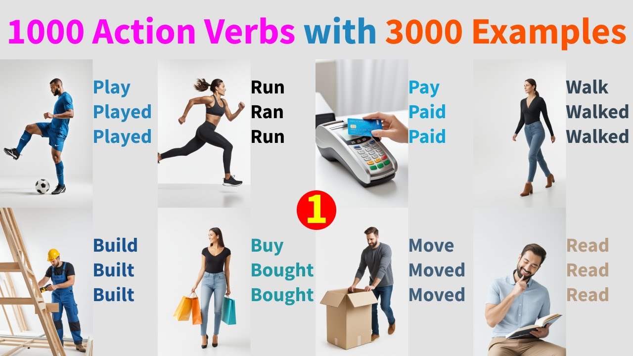 1000 English Action Verbs Vocabulary with 3000 phrases, Common Action ...