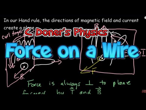IB Physics: Force on a Current Carrying Wire - YouTube