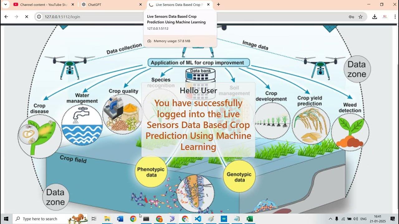Live Sensors Data Based Crop Prediction Using Machine Learning - YouTube