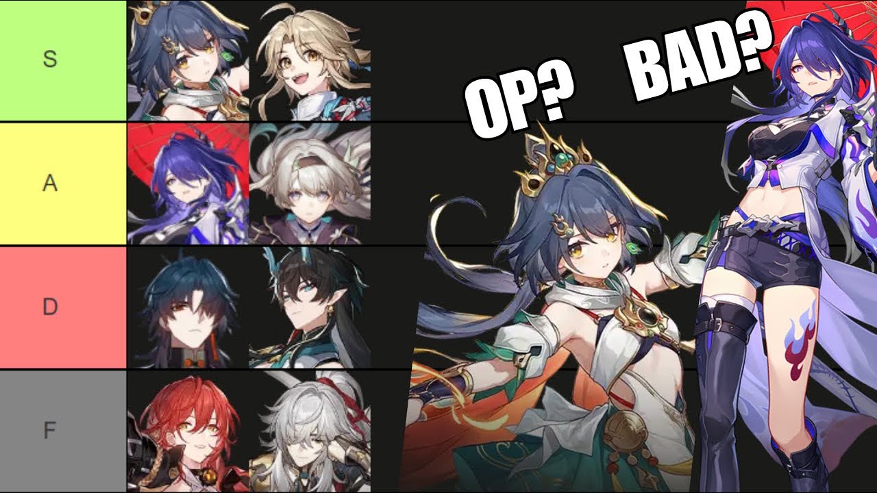 RANKING THE BEST DPS IN HSR FOR F2Ps - WHO SHOULD YOU PULL FOR AS AN ...