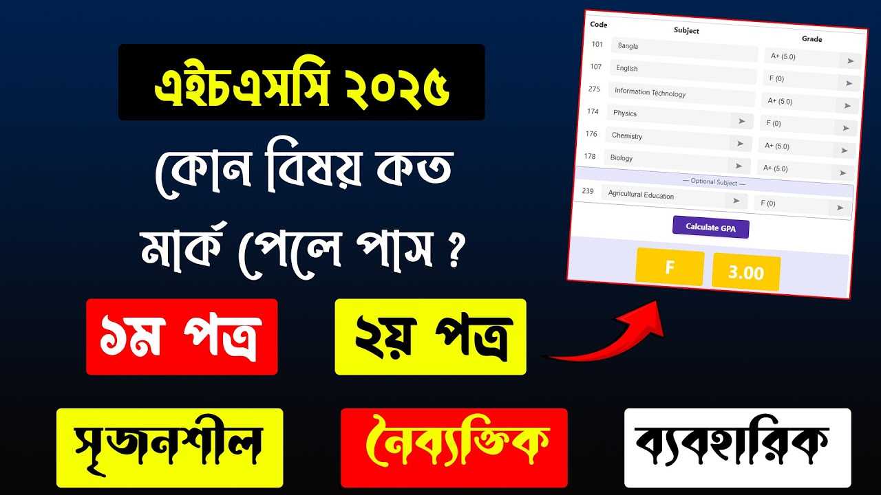 HSC 2025 কোন বিষয় কত মার্ক পাস | ১ম-২য় পত্র পাস নম্বর | hsc pass mark 2025 | hsc 2025 pass ...