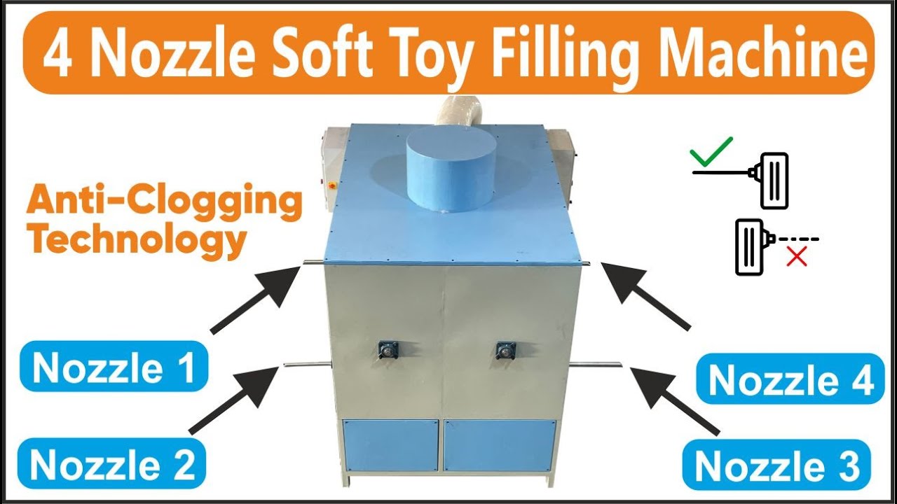 Revolutionary Toy Making Machine: 4 Nozzle Machine with Anti-Clogging ...