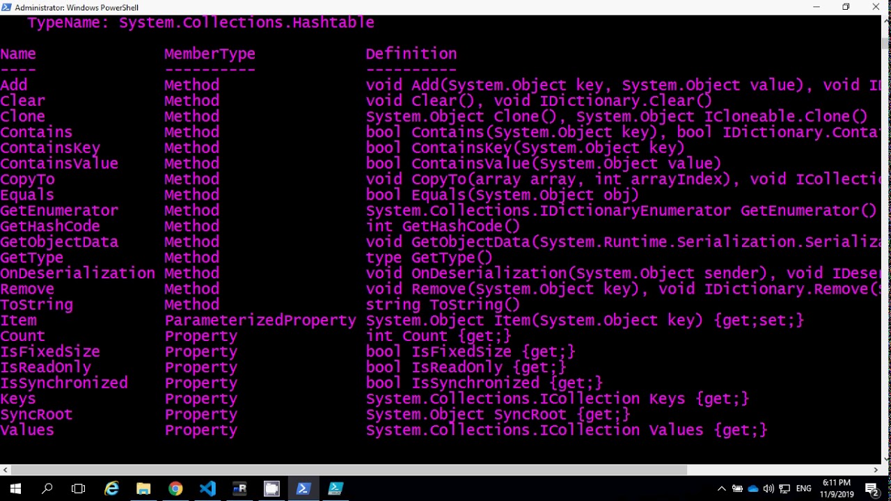 Powershell بالعربي The Advanced Stuffhashtables And Splattingin Arabic Youtube 8154