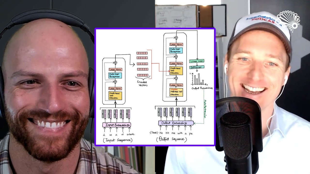 LLM Transformers 101 (Part 3 of 5): Attention Mechanism - YouTube