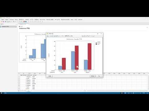 Minitab Bar chart - YouTube