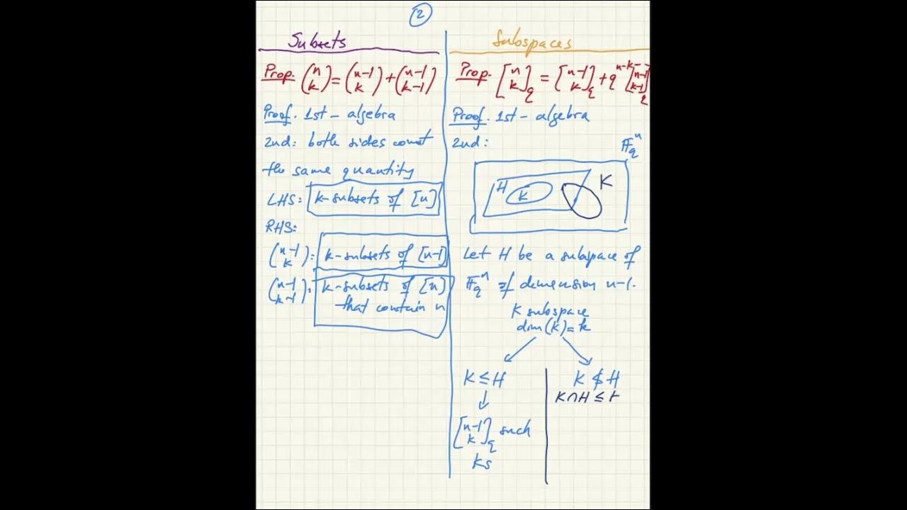 15 Combinatorics Intro: Gaussian (q-binomial) coefficients vs (usual) binomial coefficients ...