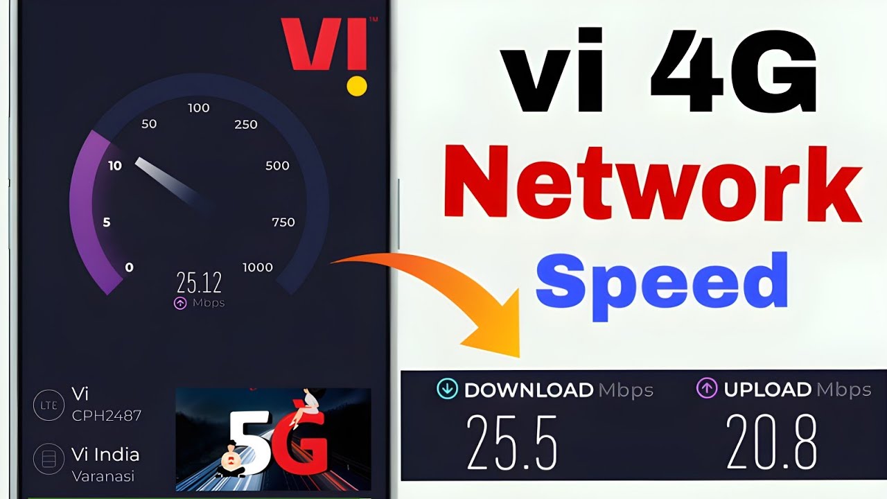 vi 4g speed test | vi 4g unlimited data speed test | vi 4g unlimited ...