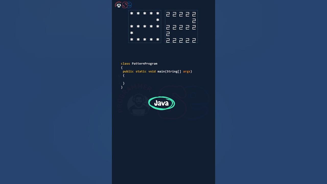 Pattern Program in Java | Print Pattern 2 in less than a minute #shorts #patternshorts - YouTube