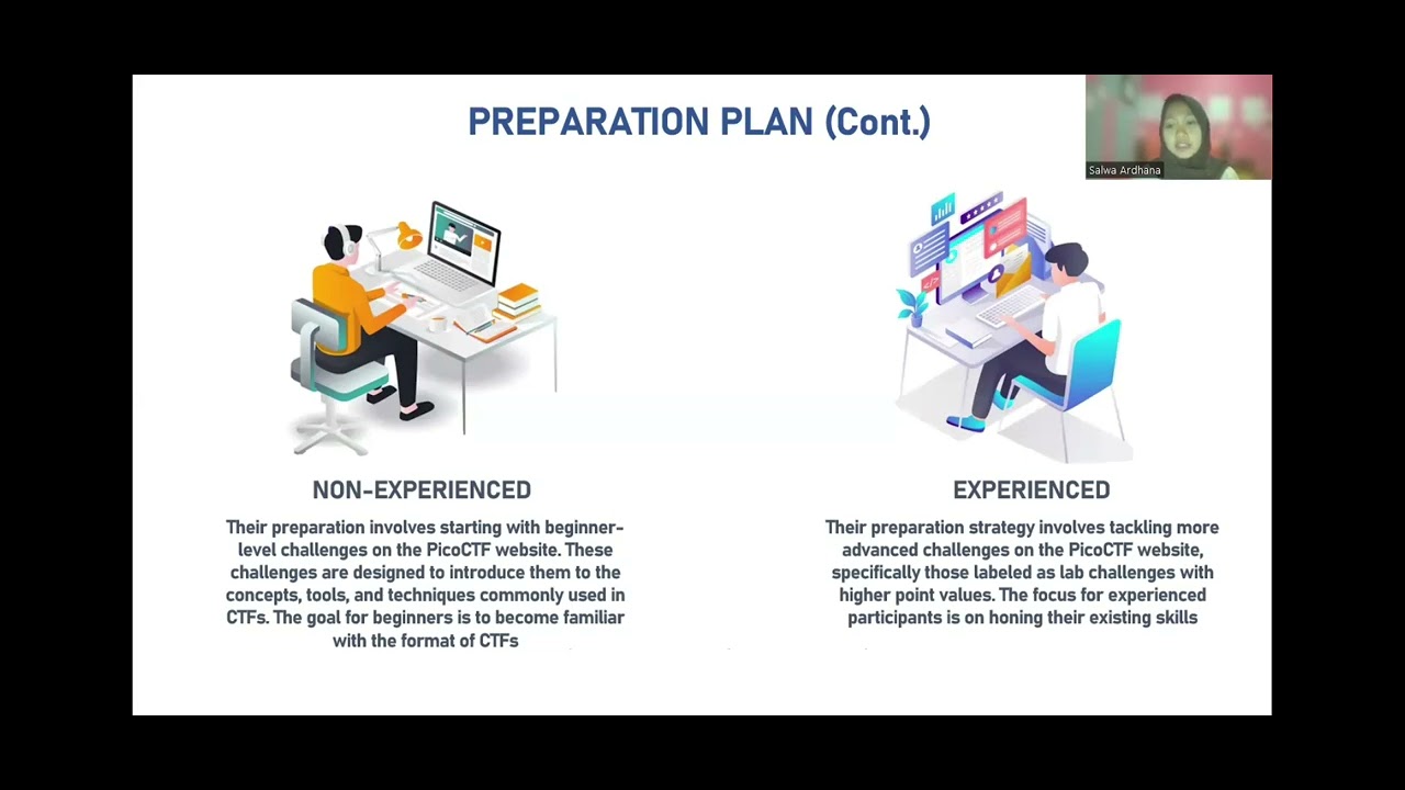 Cyber Security Competition Preparation - YouTube